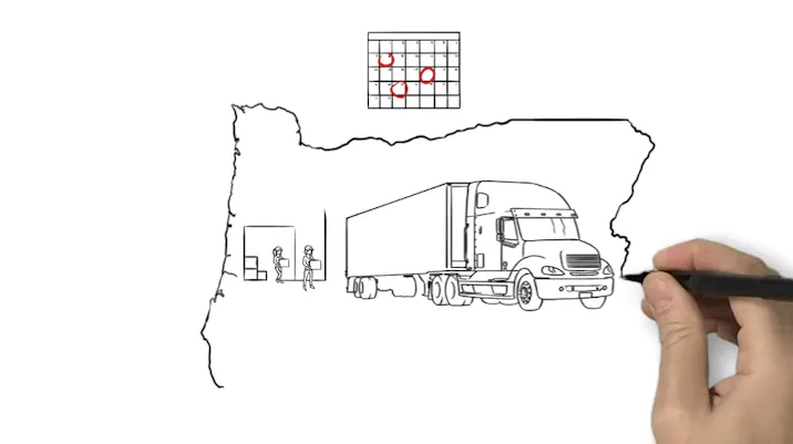 How Does Azure Work? - Azure Standard